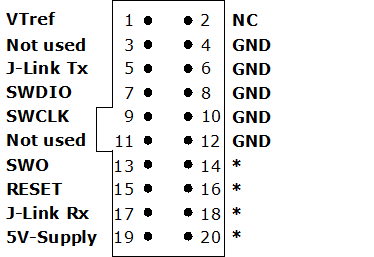 20-pin J-Link Connector - SEGGER Knowledge Base