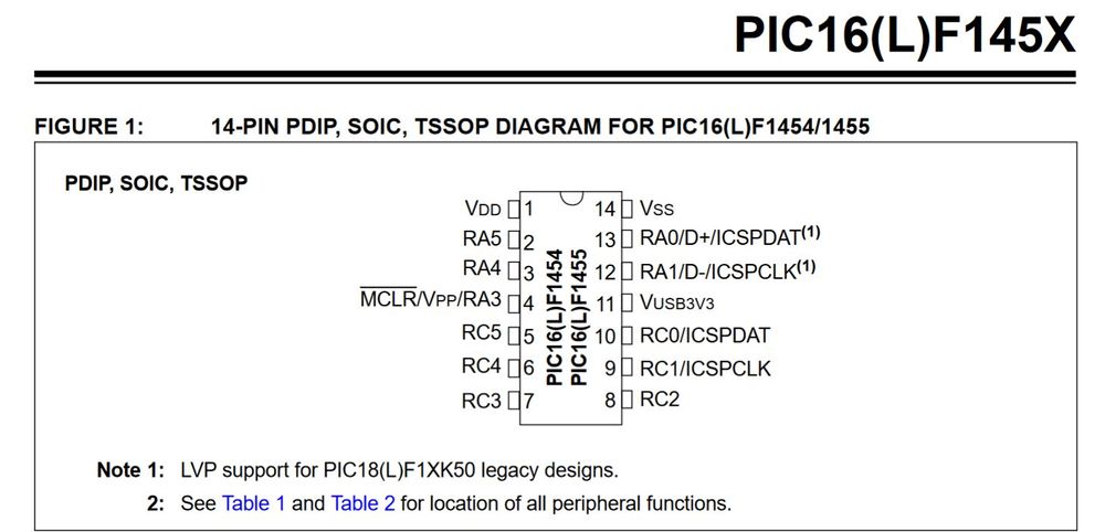 Microchip PIC24 - SEGGER Knowledge Base