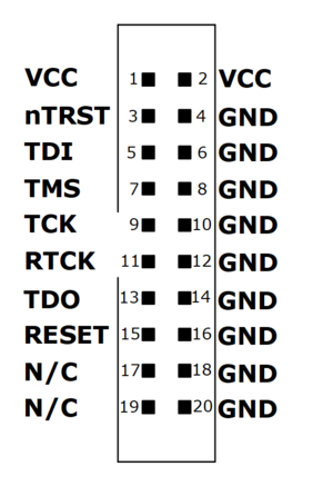 Flasher - Hardware - SEGGER Knowledge Base