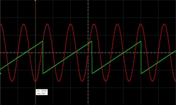 UM08028 J-Scope - SEGGER Knowledge Base