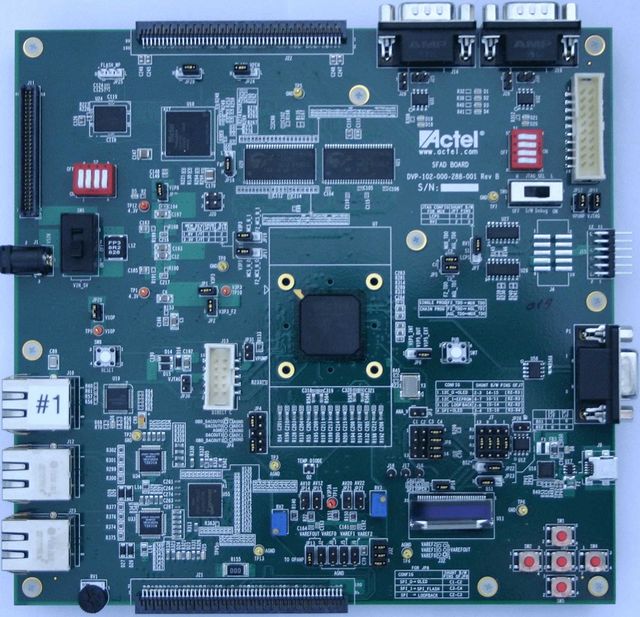A2F-DEV-KIT - SEGGER Knowledge Base