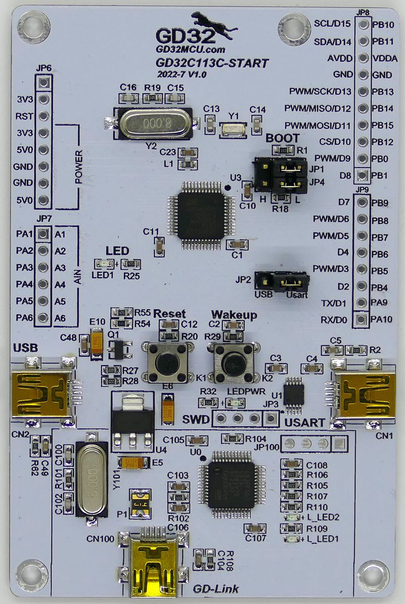 GigaDevice GD32C113C-START - SEGGER Knowledge Base