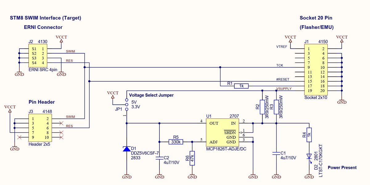 ST STM8 - SEGGER Knowledge Base