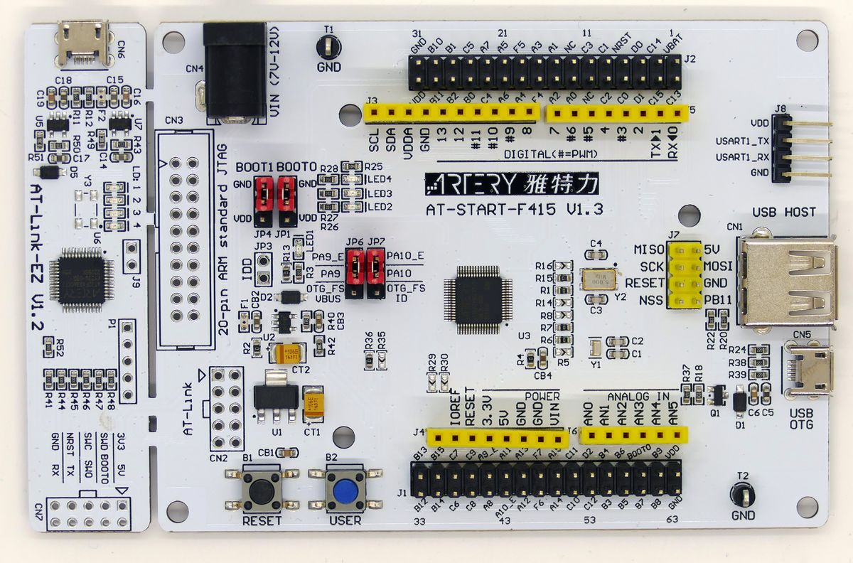 ArteryTek AT-START-F415 - SEGGER Knowledge Base
